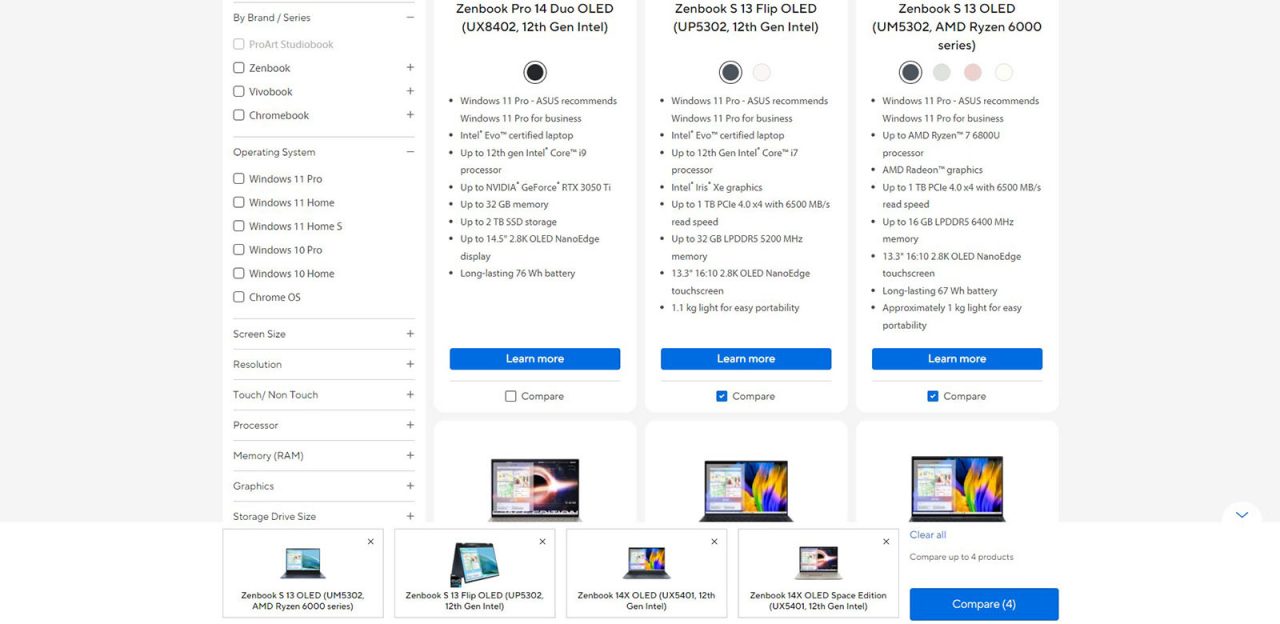 List of best UX eCommerce websites 2022 - B4SPOT